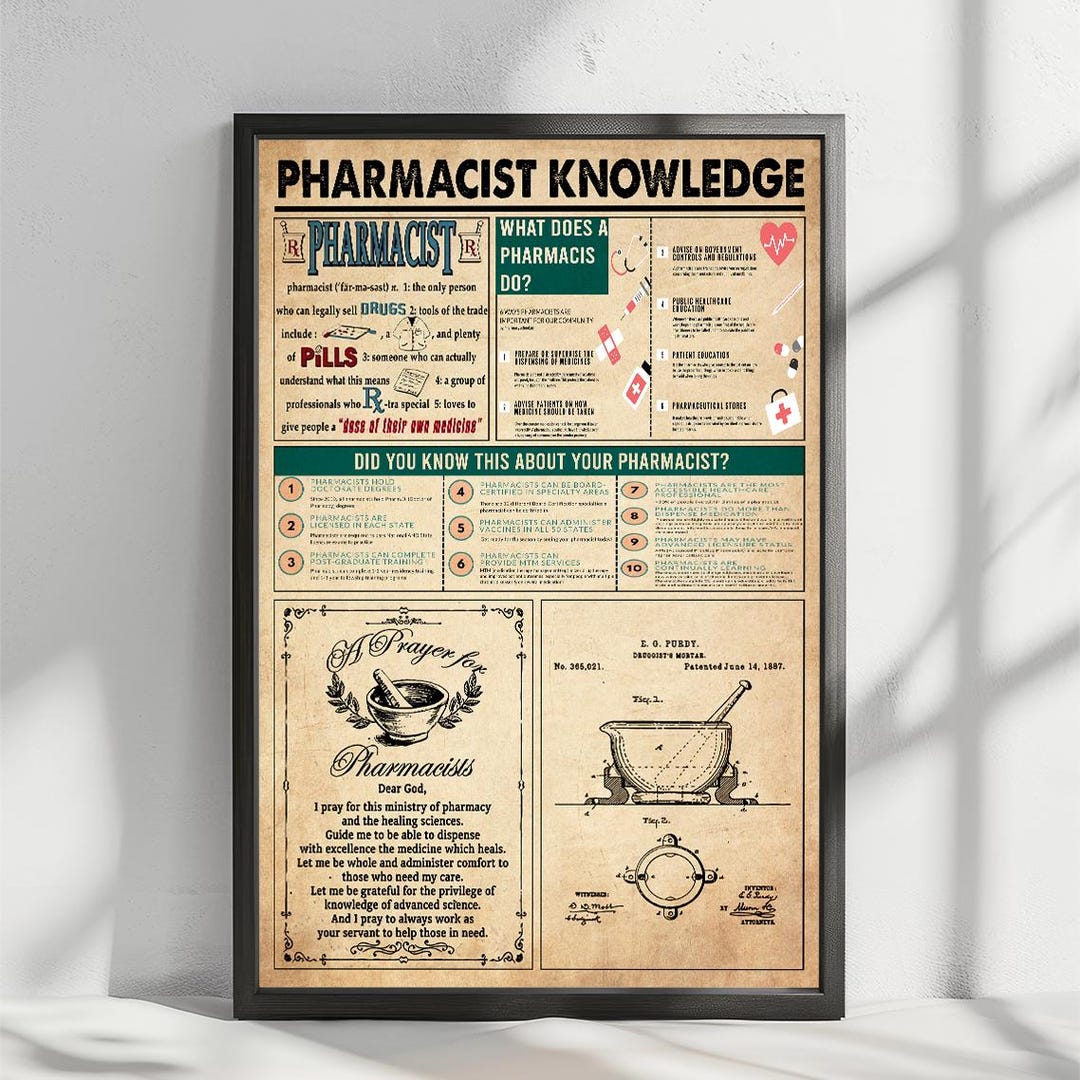 Vintage Pharmacist Poster, Medical Pharmacist Gift, Graduation Gift for ...