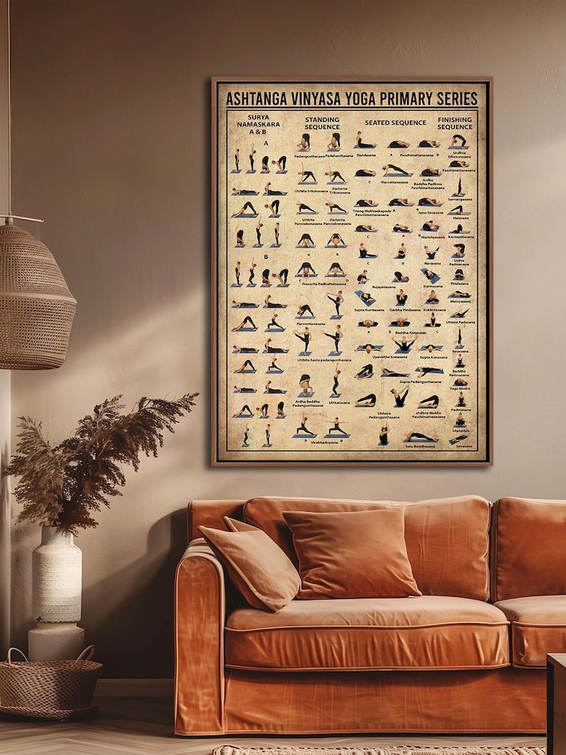 Ashtanga Yoga Poster, Ashtanga Primary Series Poster, Yoga Poses Poster ...