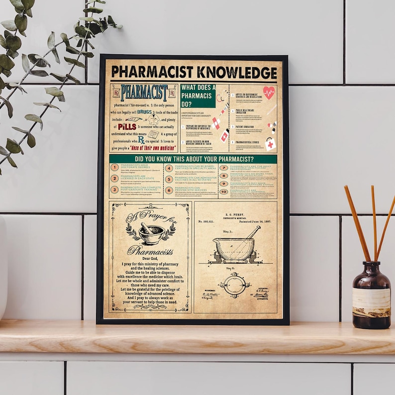 Vintage Pharmacist Poster, Medical Pharmacist Gift, Graduation Gift for ...