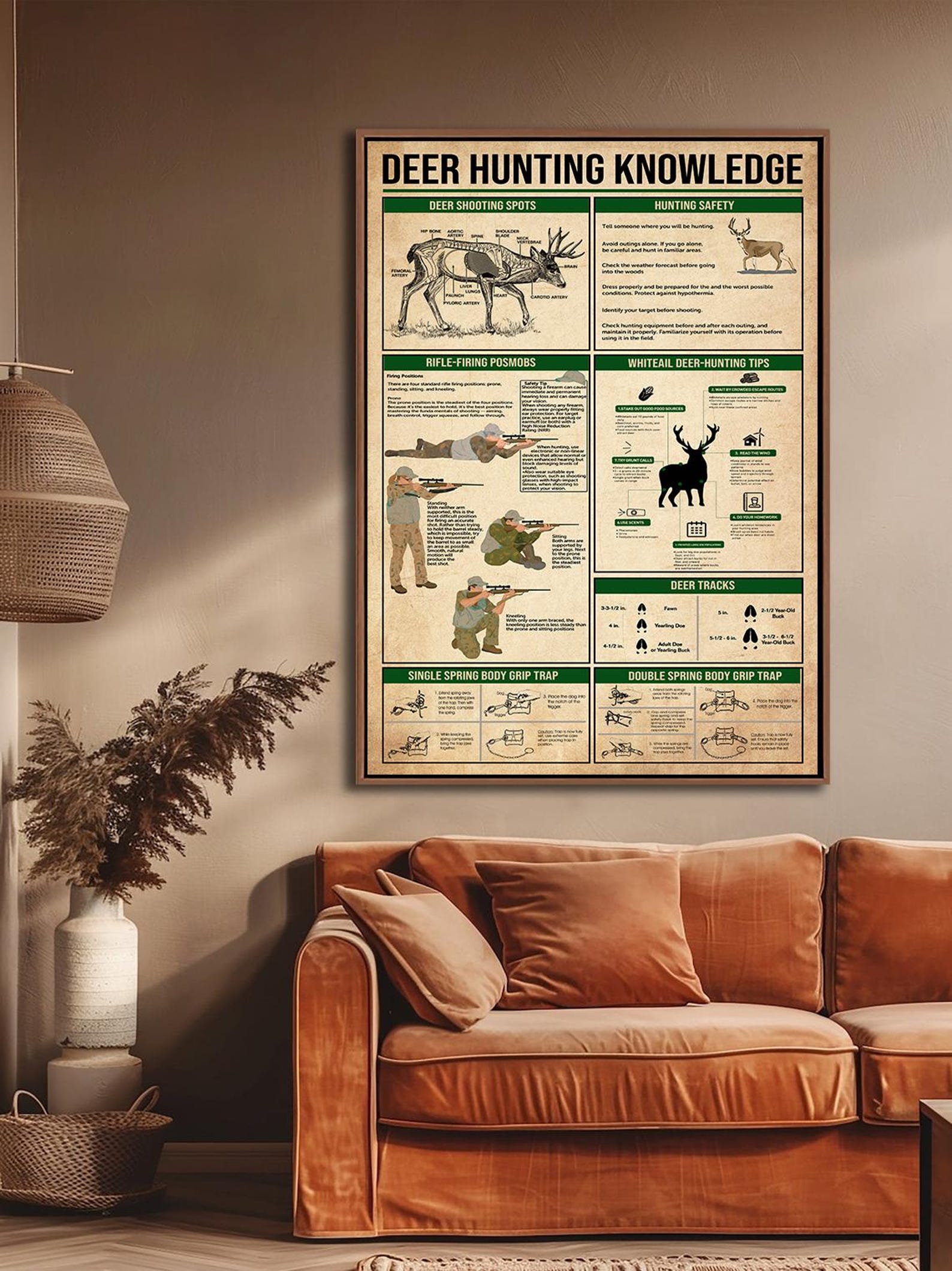 Deer Hunting Knowledge Poster, Deer Anatomy Print Hunter Guide, Deer ...