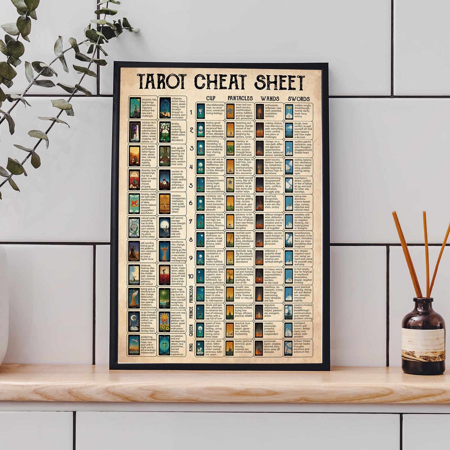 Tarot Cheat Sheet Poster, Vintage Knowledge Wall Art, Printable Tarot ...