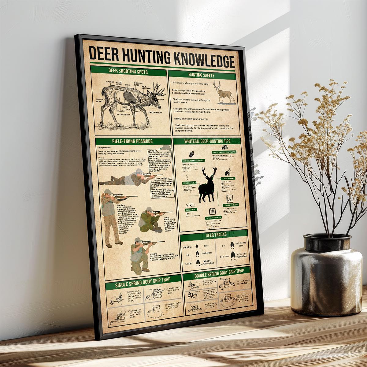 Deer Hunting Knowledge Poster, Deer Anatomy Print Hunter Guide, Deer ...