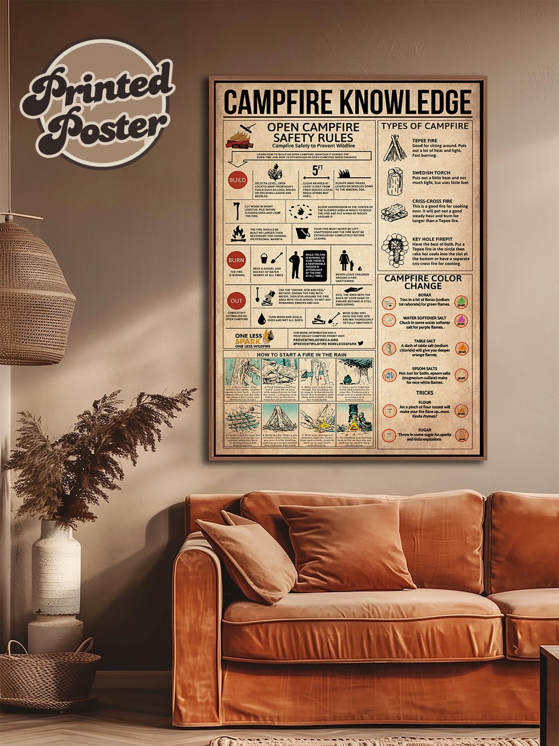 Campfire Knowledge Poster, How to Camp, Camping Lover Gift, Gift for ...