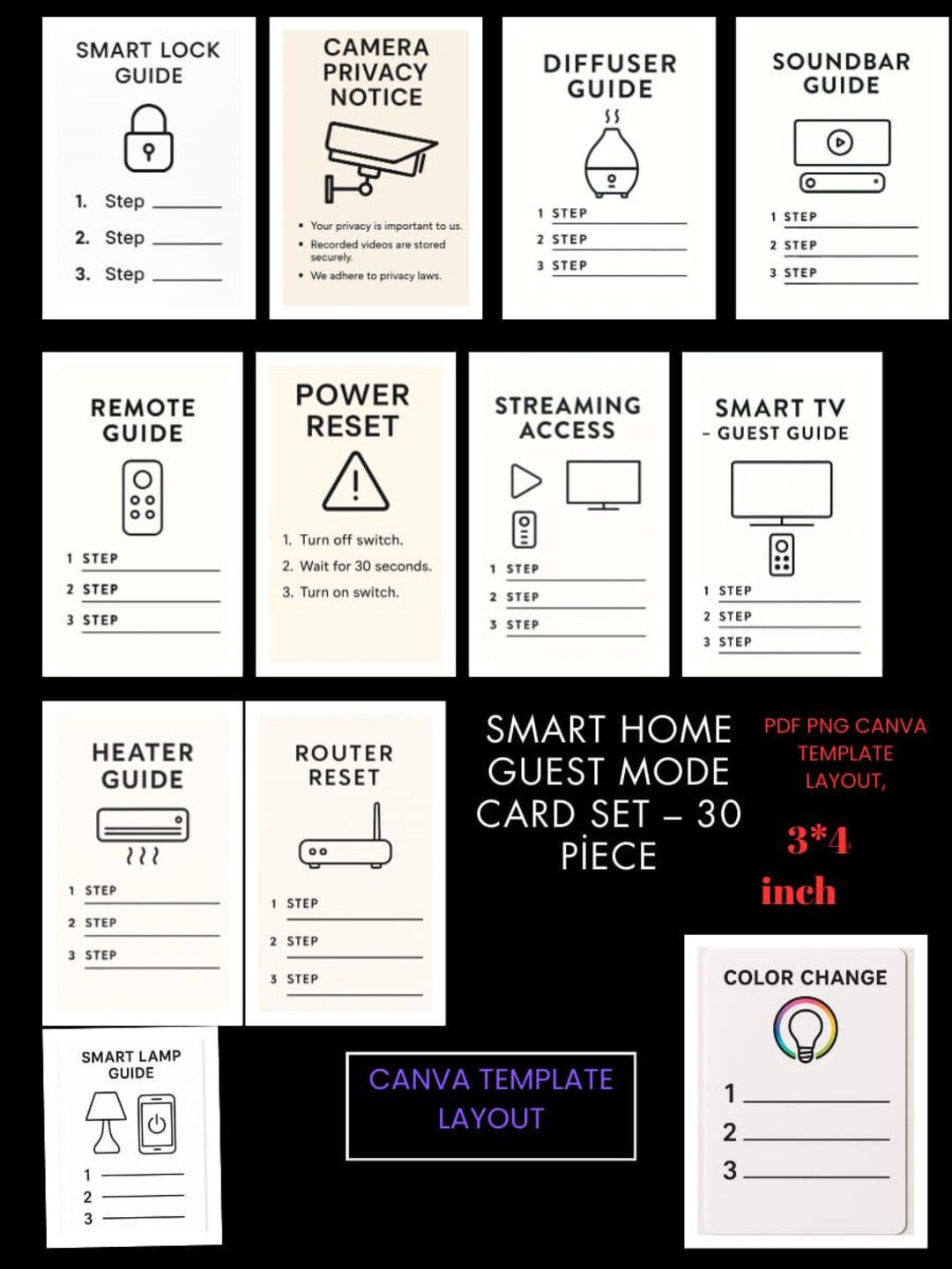 Smart Home Device Labels | Minimalist Line Art Icons (PDF, PNG) - Etsy