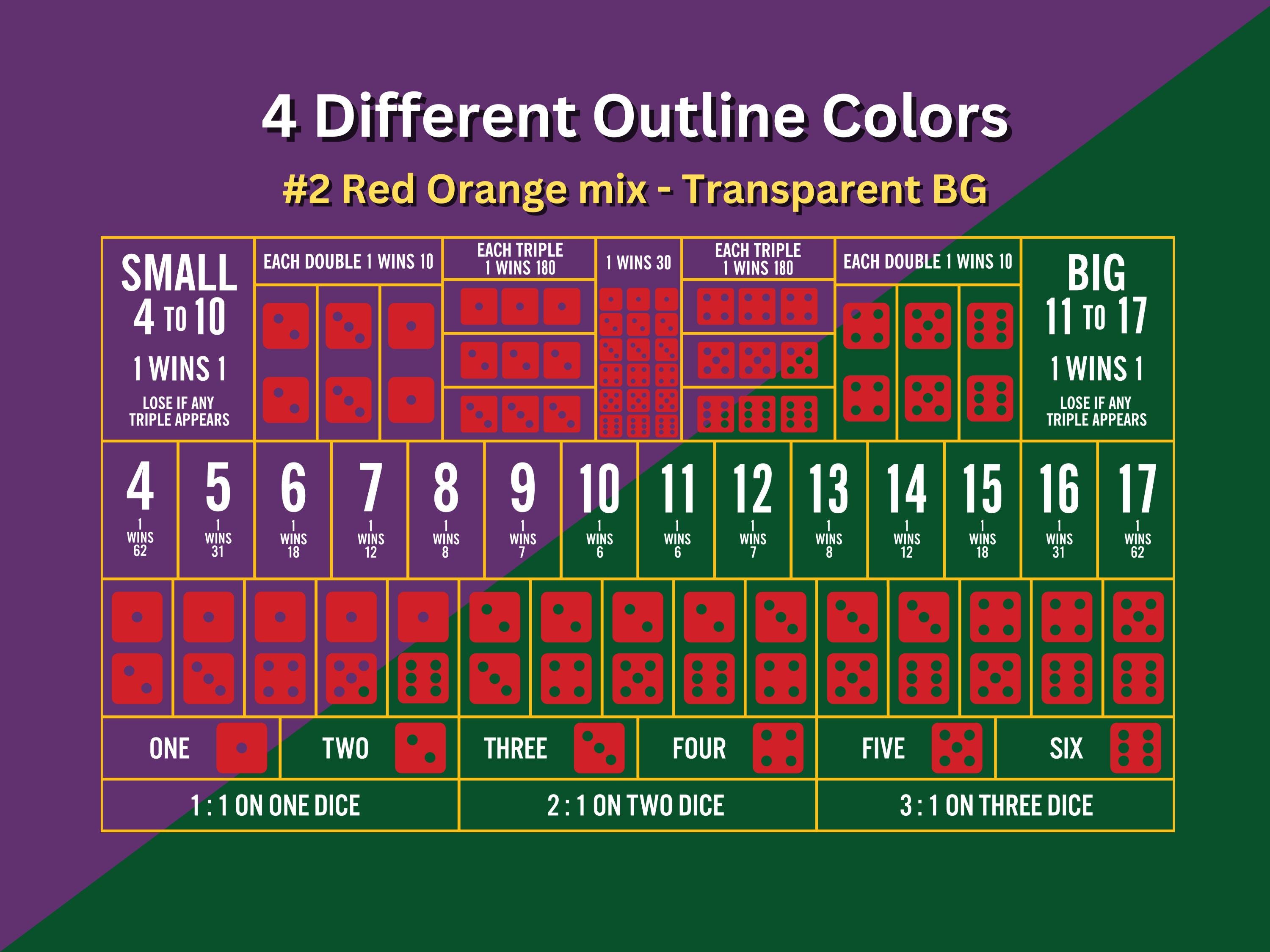 Sic Bo Table Layout SVG: Asian Dice Game (digital Download) - Etsy