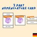 Shapes Flash Cards in German & English Bilingual | 17 Montessori Cards ...