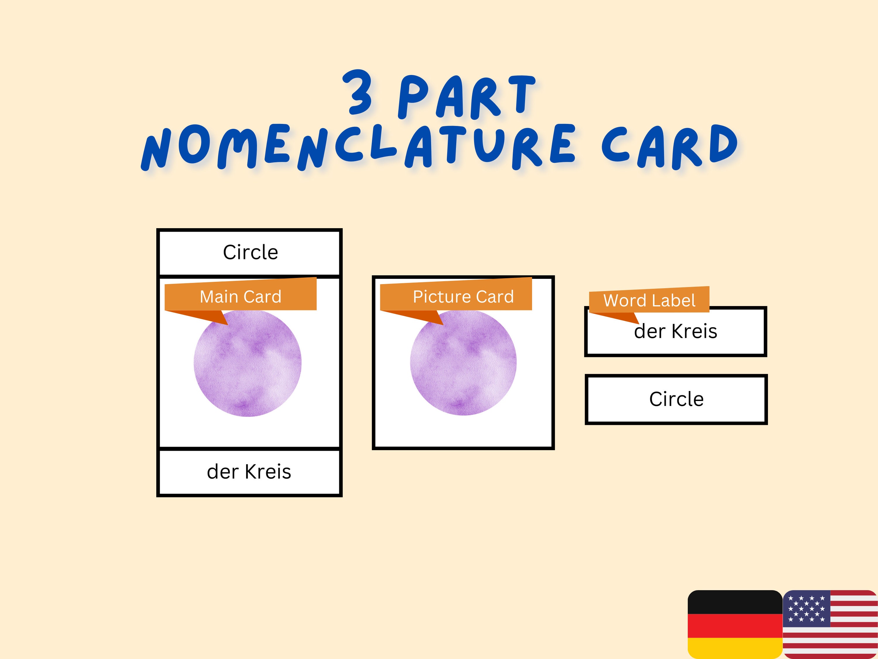 Shapes Flash Cards in German & English Bilingual | 17 Montessori Cards ...