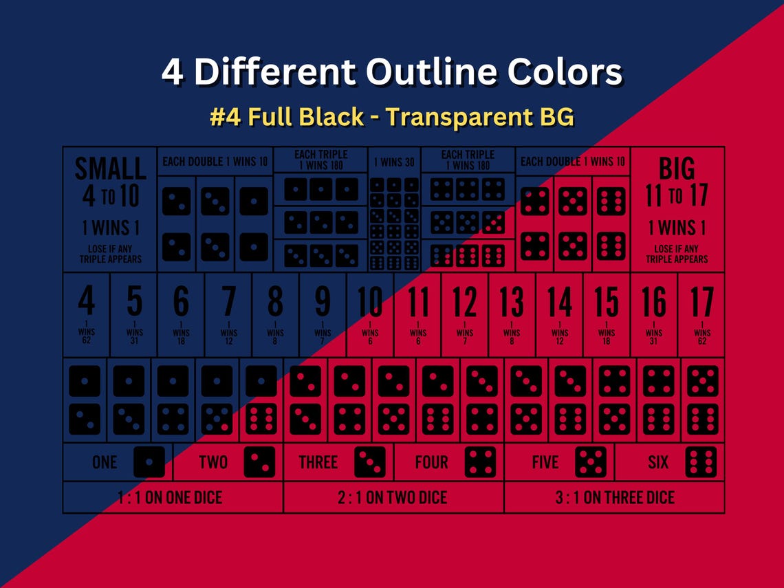 Sic Bo Table Layout SVG: Asian Dice Game (digital Download) - Etsy