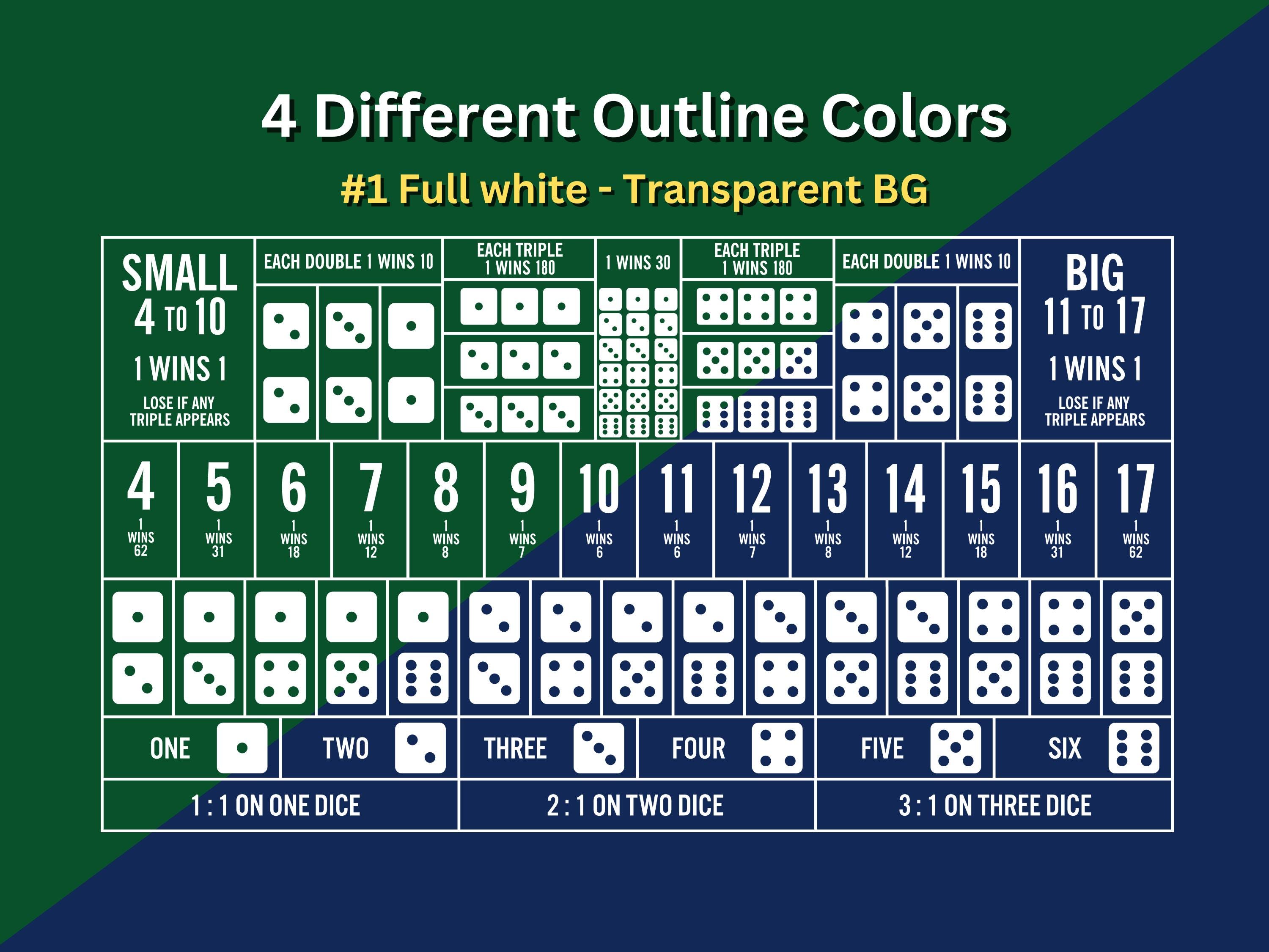 Sic Bo Table Layout SVG: Asian Dice Game (digital Download) - Etsy