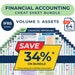 Accounting Cheat Sheet ADJUSTING ENTRIES Student Accounting Study Guide ...