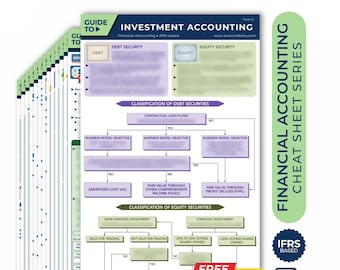Accounting Cheat Sheet TRIAL BALANCE Accountant Study Guide Student ...