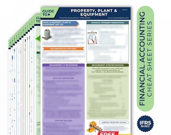 Accounting Cheat Sheet TRIAL BALANCE Accountant Study Guide Student ...