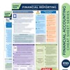 Accounting Cheat Sheet ADJUSTING ENTRIES Student Accounting Study Guide ...