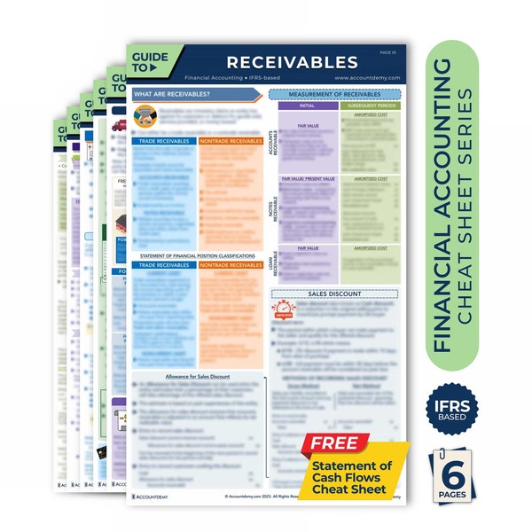 Accounts Receivable Notes - Etsy