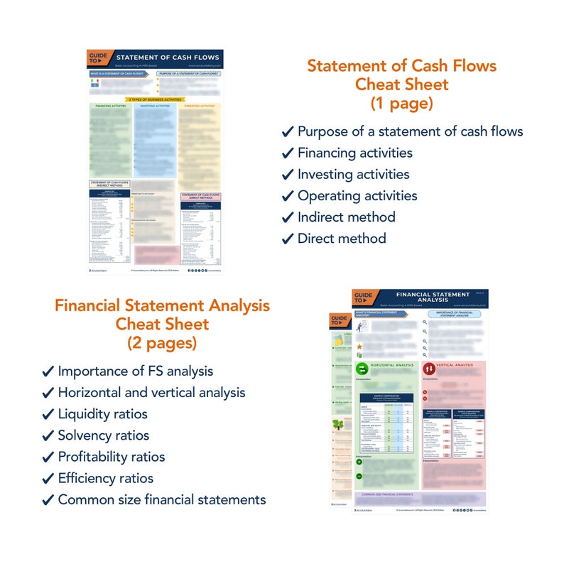 BASIC ACCOUNTING Cheat Sheet BUNDLE (1st Edition) Accounting Student ...