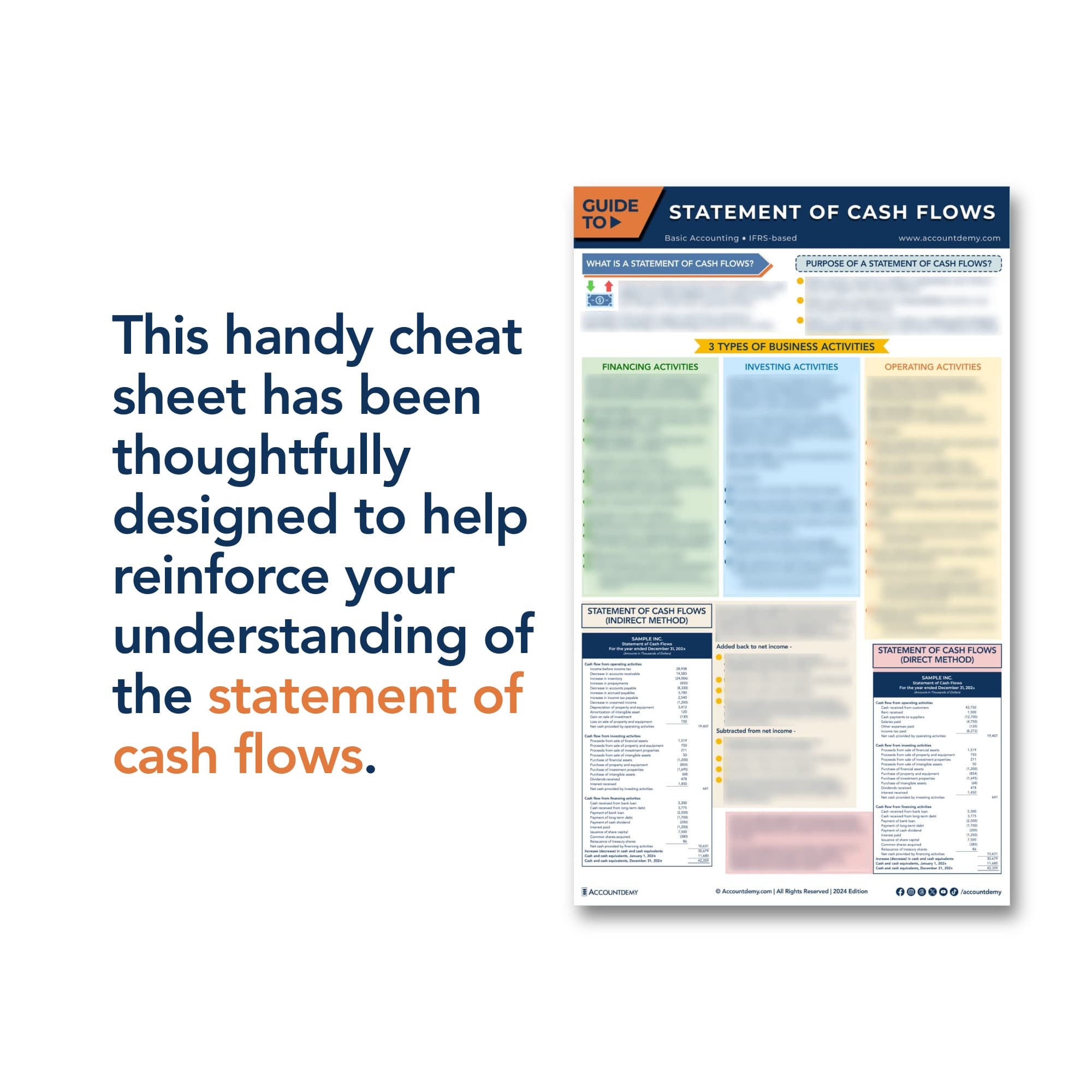 Accounting Cheat Sheet STATEMENT of CASH FLOWS Accounting Study Guide ...