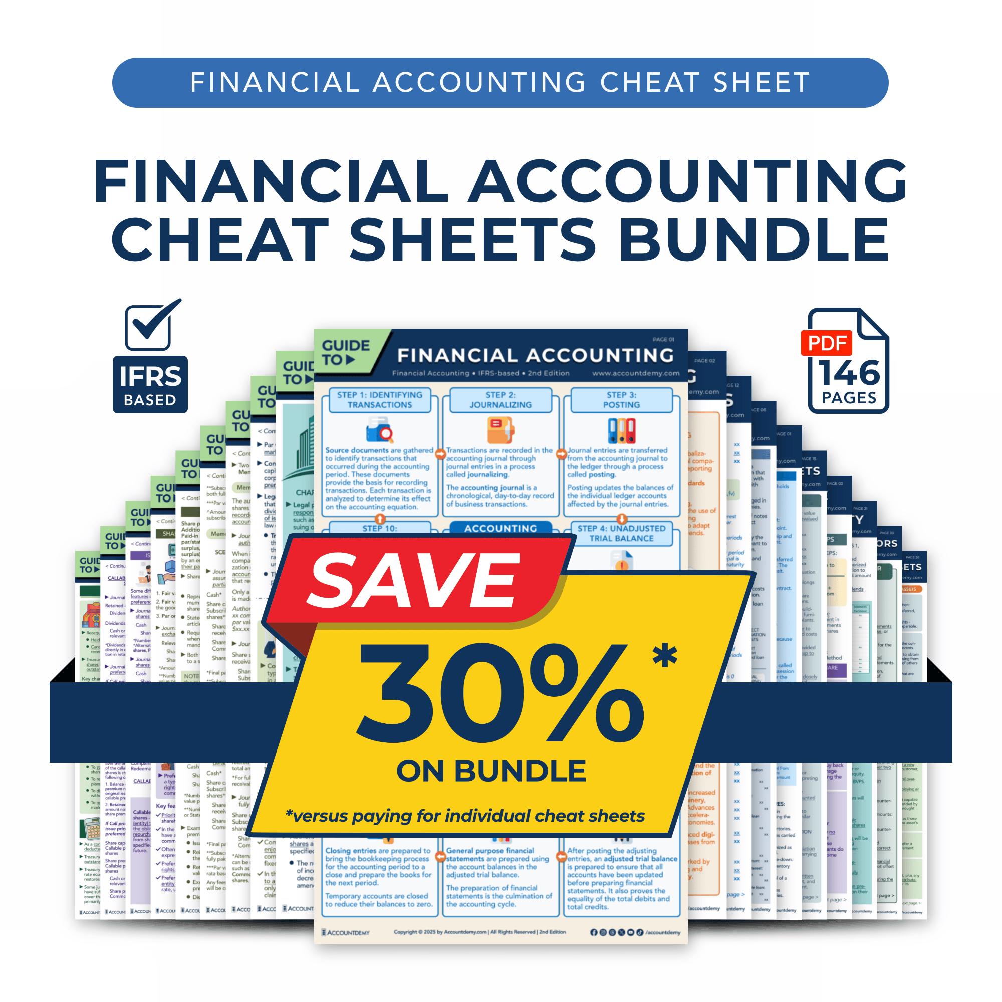 FINANCIAL ACCOUNTING Cheat Sheets BUNDLE Accountant Study Guide Bookkeeping Cpa Exam Student ...