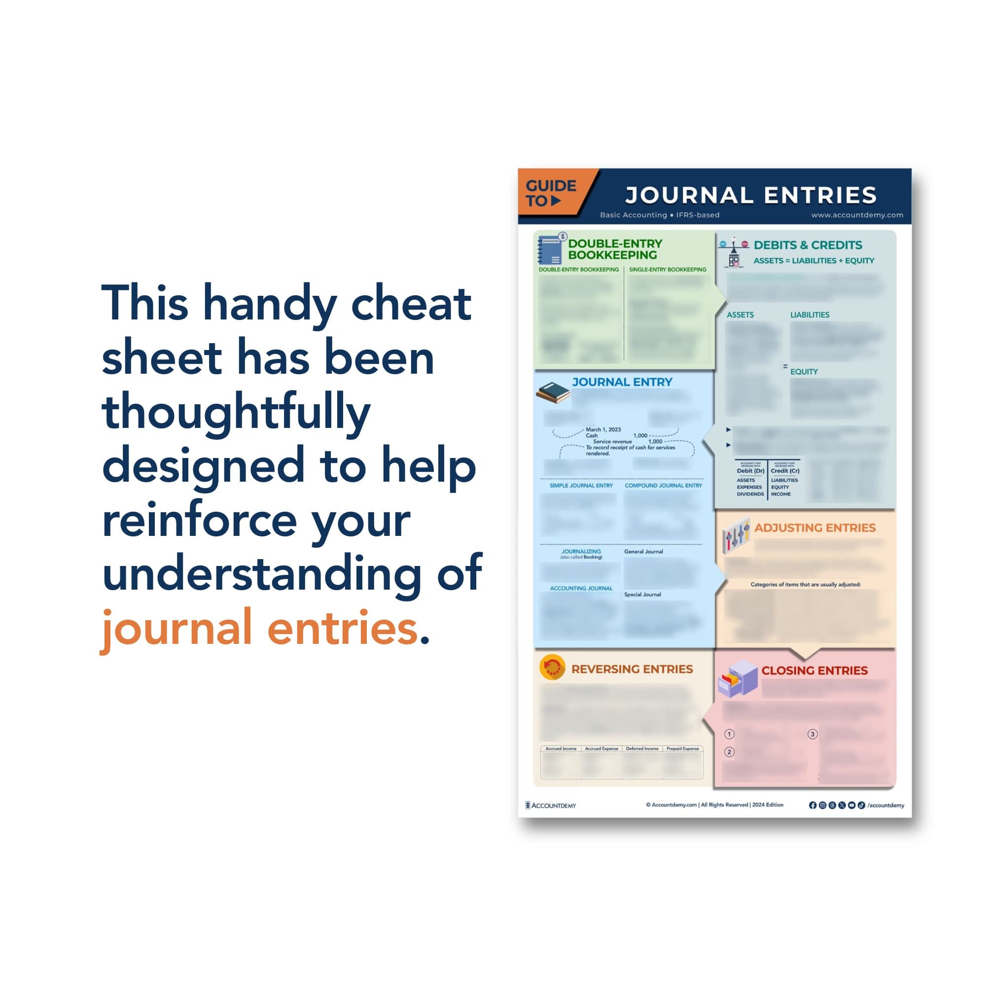 Accounting Journal Entries Cheat Sheet Bookkeeping Forms And