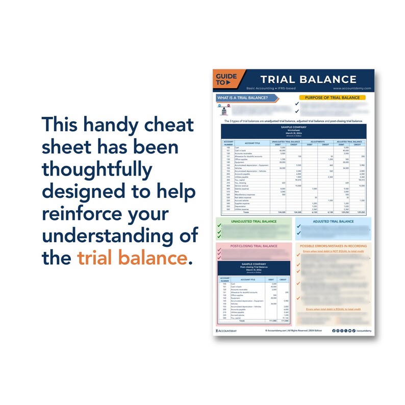 Accounting Cheat Sheet TRIAL BALANCE Accountant Study Guide Student ...