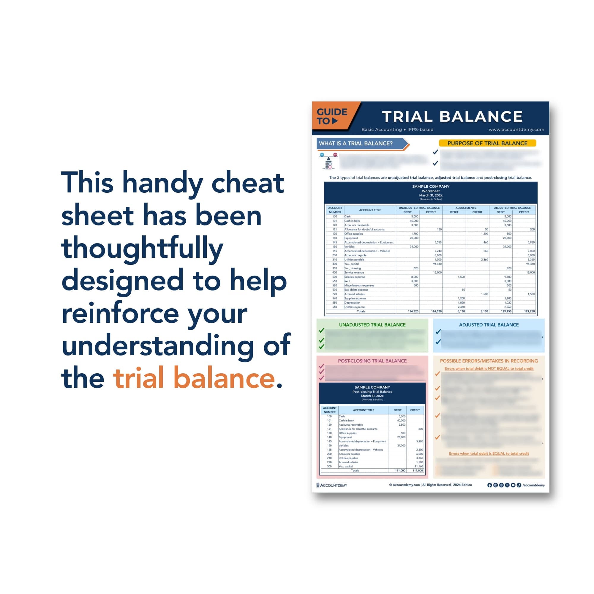 Accounting Cheat Sheet TRIAL BALANCE Accountant Study Guide Student ...