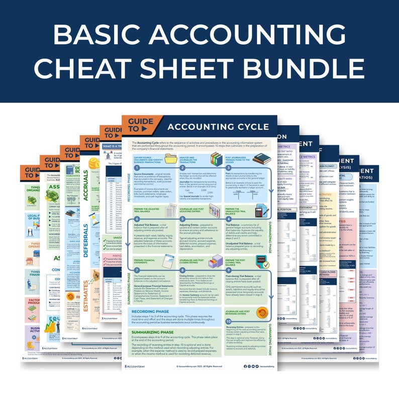 Basic Accounting Cheat Sheet Bundle Accounting Study Guide - Etsy Basic Accounting Cheat Sheet Bundle Accounting Study Guide - Etsy