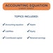 Accounting Cheat Sheet ACCOUNTING EQUATION Accountant Study Guide ...