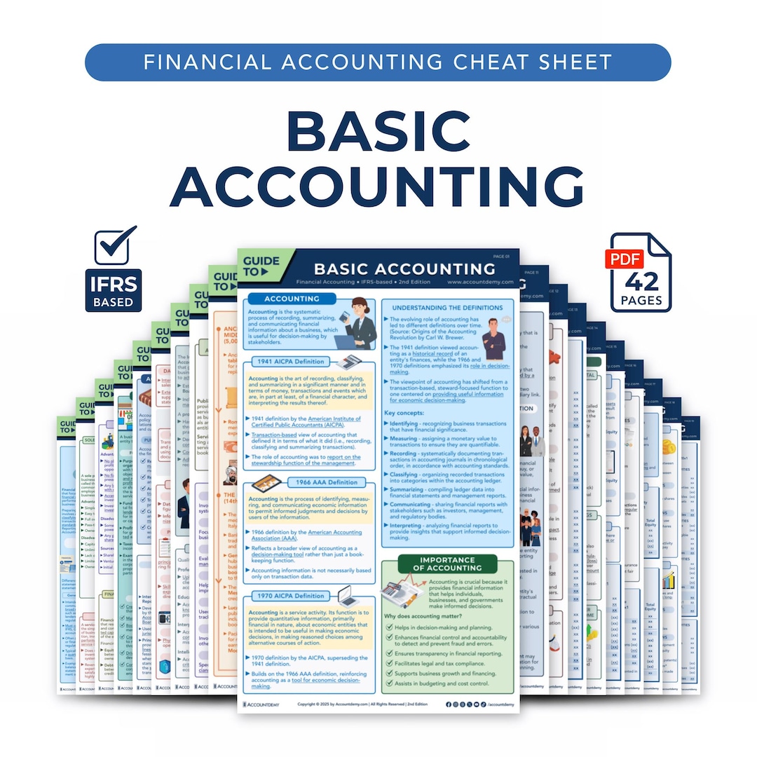 BASIC ACCOUNTING Cheat Sheet (2nd Edition) Financial Accounting Study Guide Bookkeeping CPA Exam ...