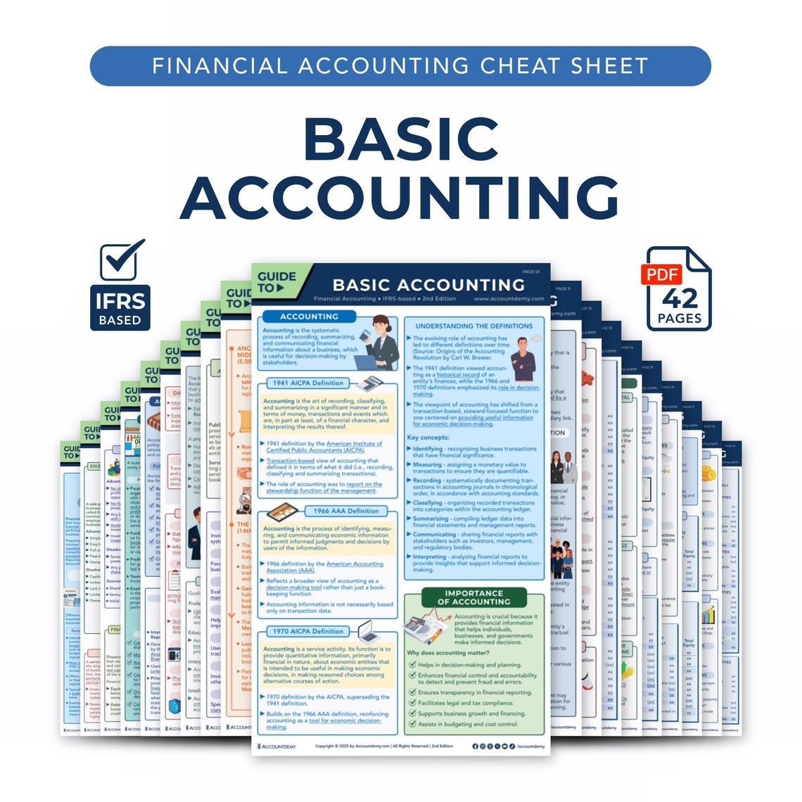 BASIC ACCOUNTING Cheat Sheet (2nd Edition) Financial Accounting Study Guide Bookkeeping CPA Exam ...