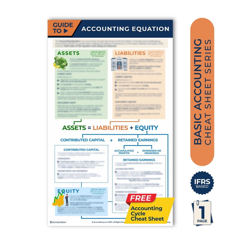 Accounting Cheat Sheet ACCOUNTING EQUATION Accountant Study Guide Bookkeeping CPA Exam Review ...