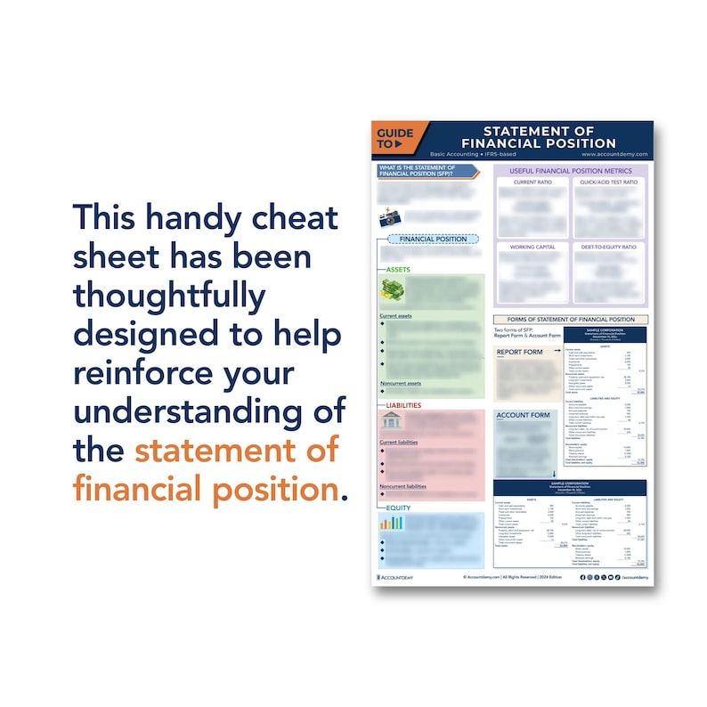 Accounting Cheat Sheet STATEMENT of FINANCIAL POSITION Balance Sheet ...