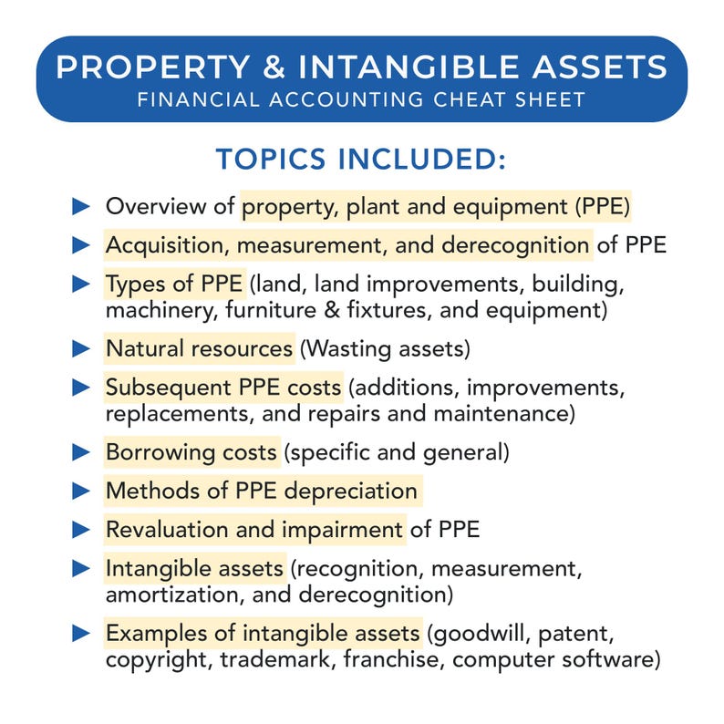 Accounting Cheat Sheet PROPERTY & INTANGIBLE ASSETS Accountant Study ...