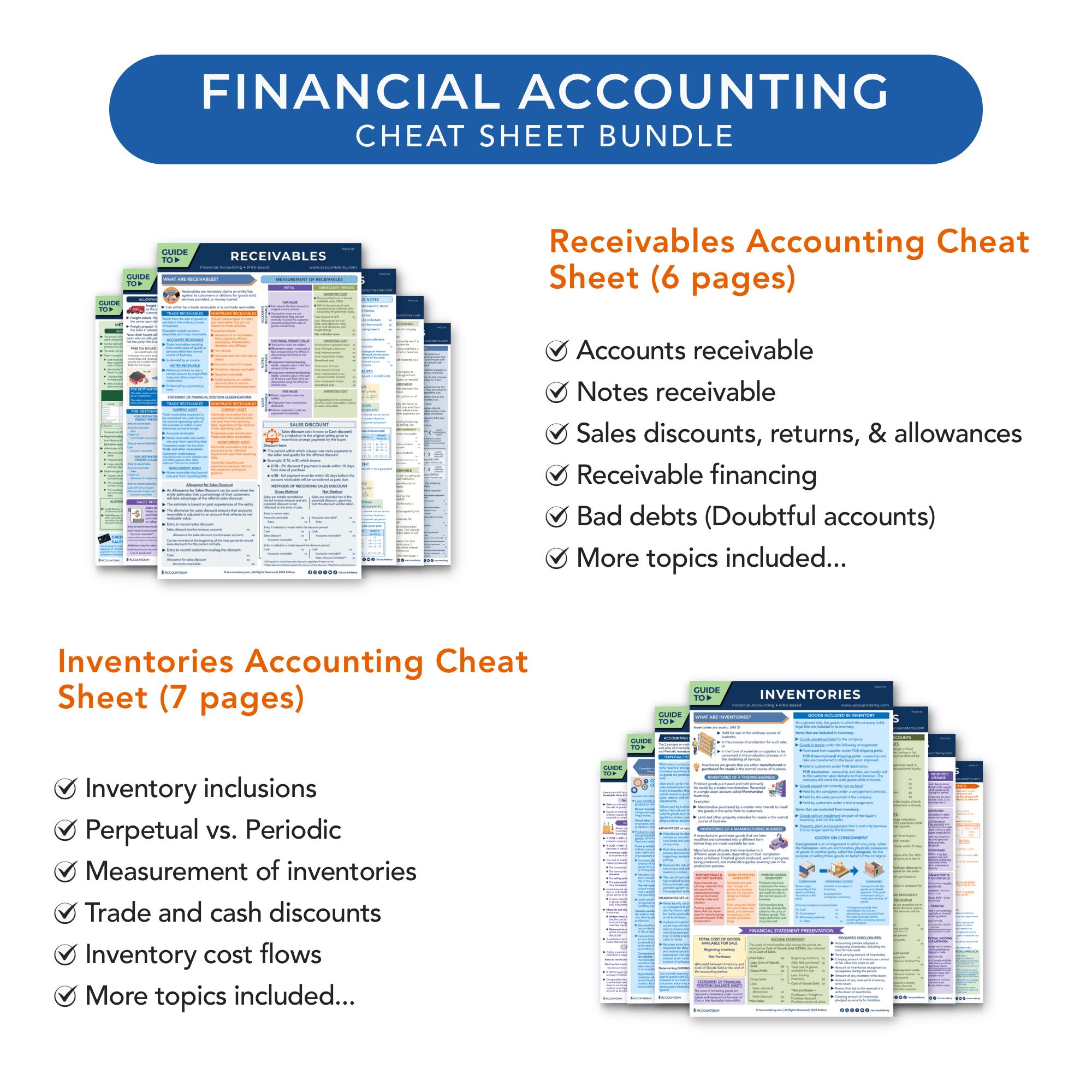 FINANCIAL ACCOUNTING Cheat Sheets BUNDLE Accountant Study Guide ...