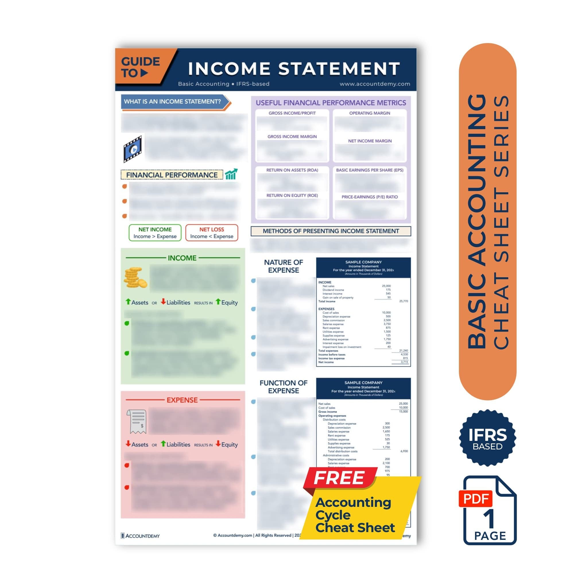 Accounting Cheat Sheet INCOME STATEMENT Accountant Study Guide Student ...