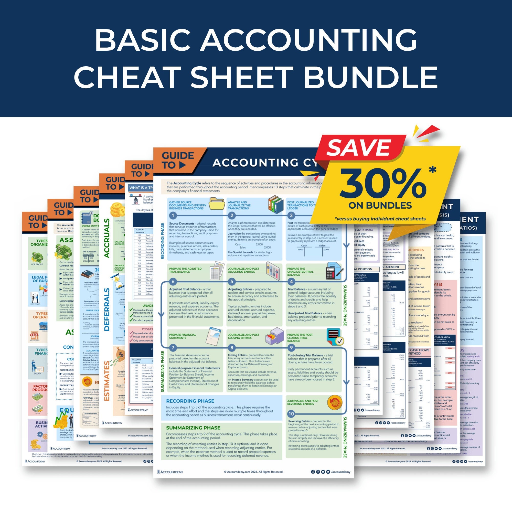 Financial Accounting Cheat Sheet Pdf