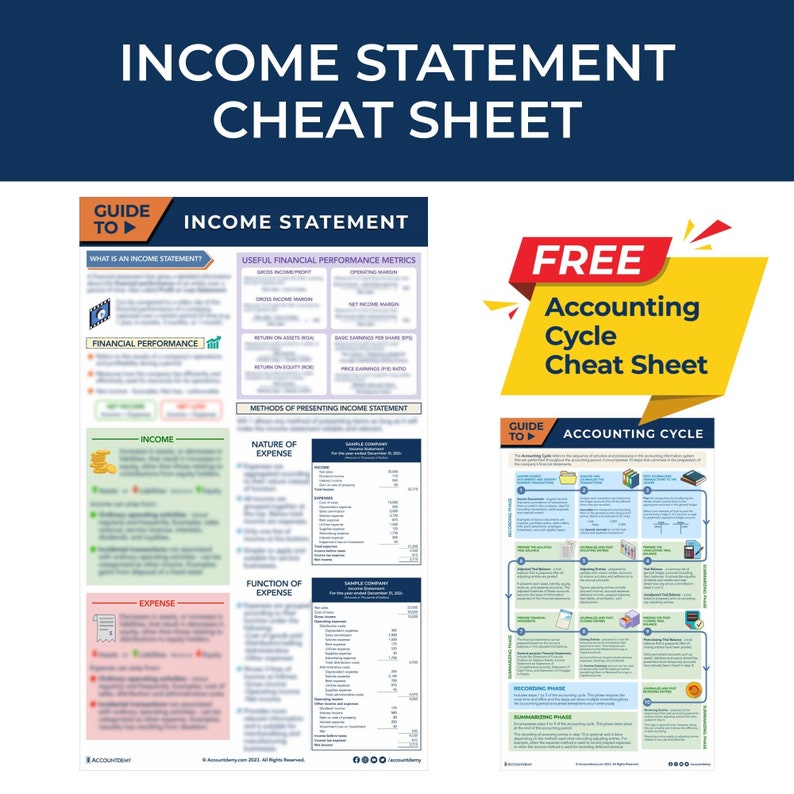 Accounting Cheat Sheet Income Statement Accountant Study Guide - Etsy