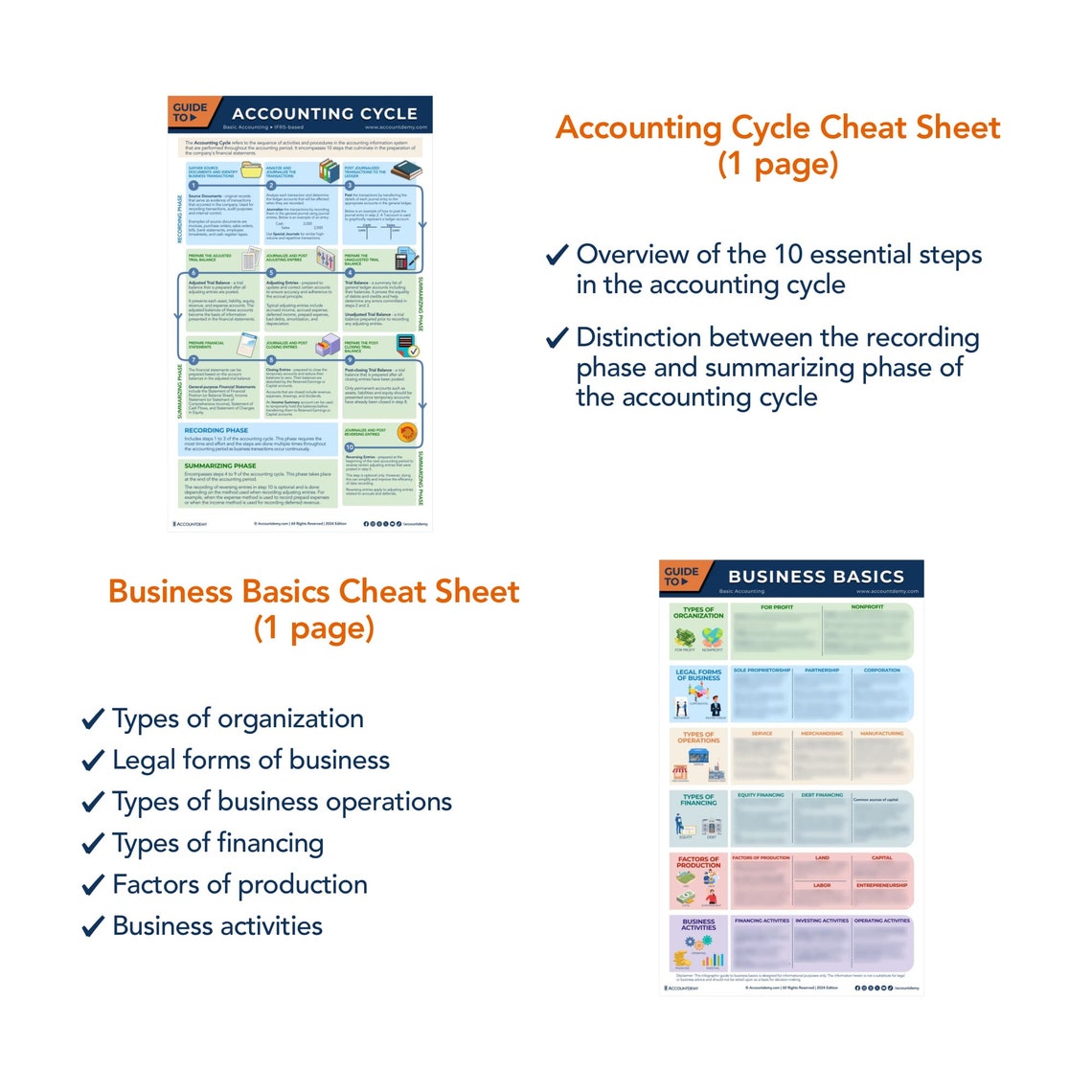 BASIC ACCOUNTING Cheat Sheet BUNDLE (1st Edition) Accounting Student ...