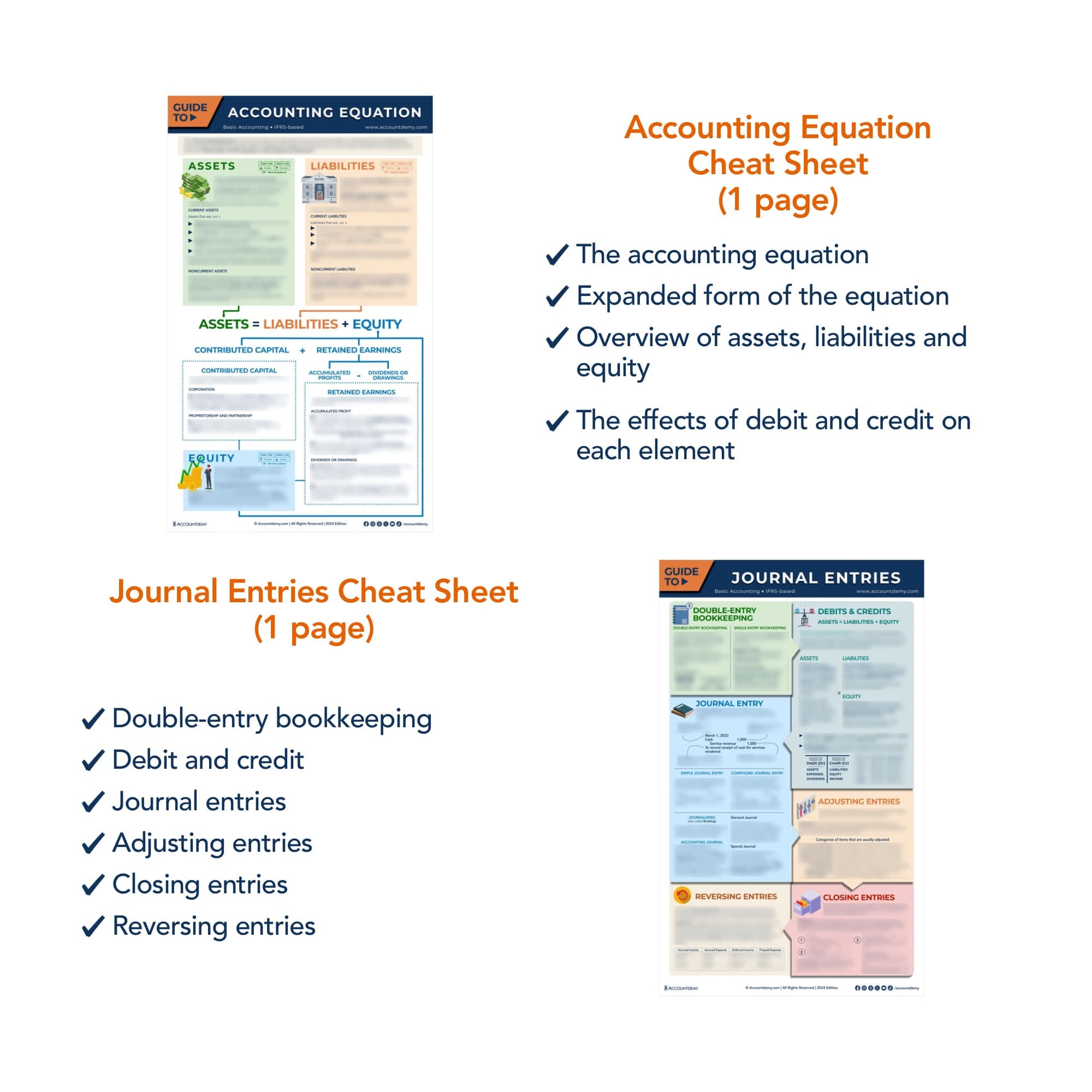 BASIC ACCOUNTING Cheat Sheet BUNDLE (1st Edition) Accounting Student ...
