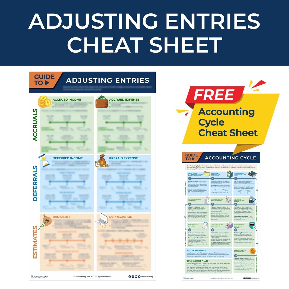 Accounting Cheat Sheet Adjusting Entries Student Accounting - Etsy