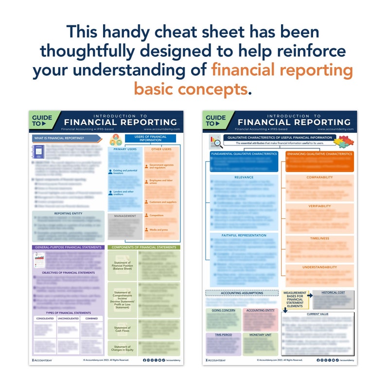 Accounting Cheat Sheet INTRODUCTION to FINANCIAL REPORTING Financial ...