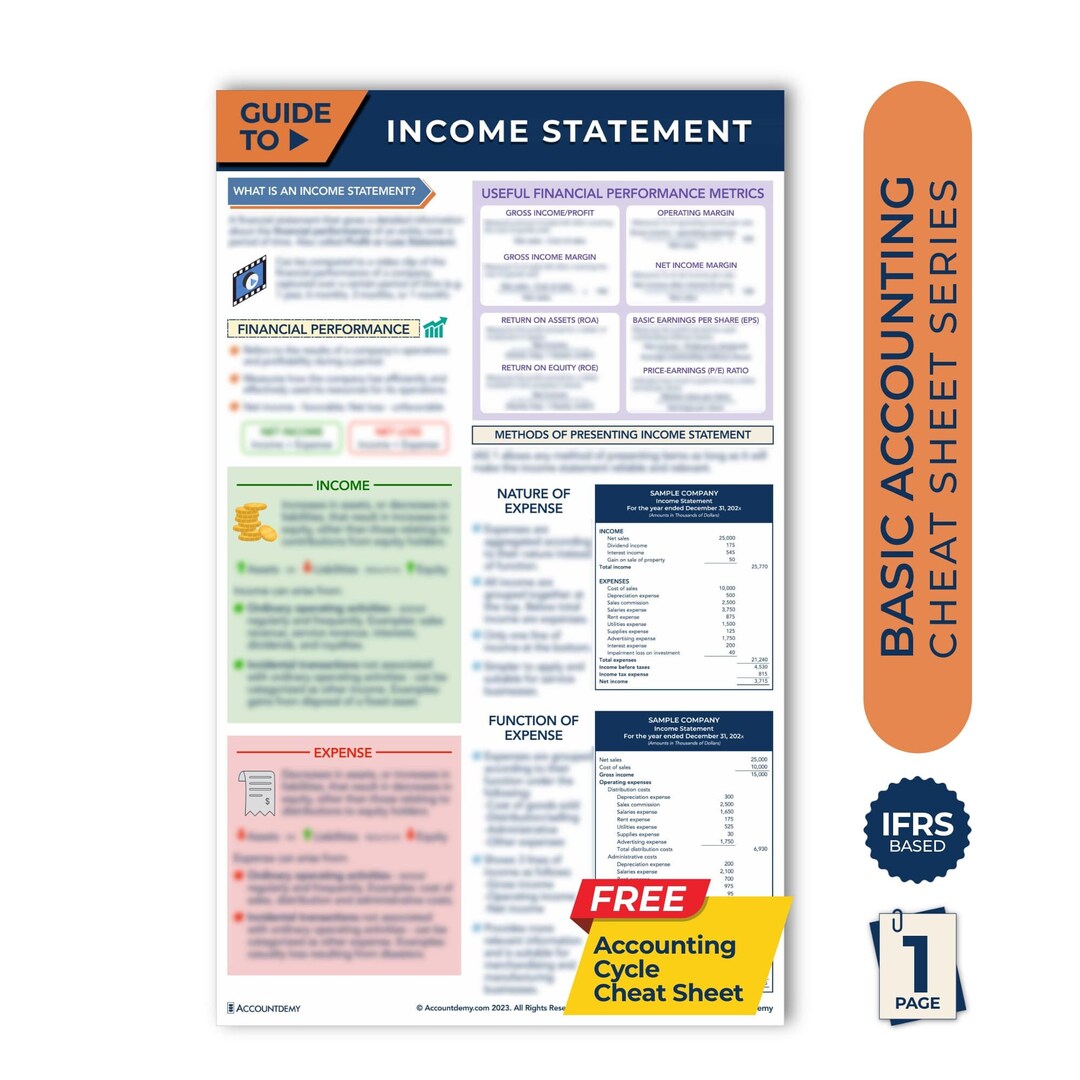 Accounting Cheat Sheet INCOME STATEMENT Accountant Study Guide Student ...