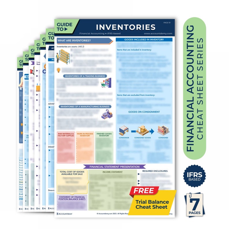 Accounting Cheat Sheet INVENTORIES Financial Accounting Study Guide ...