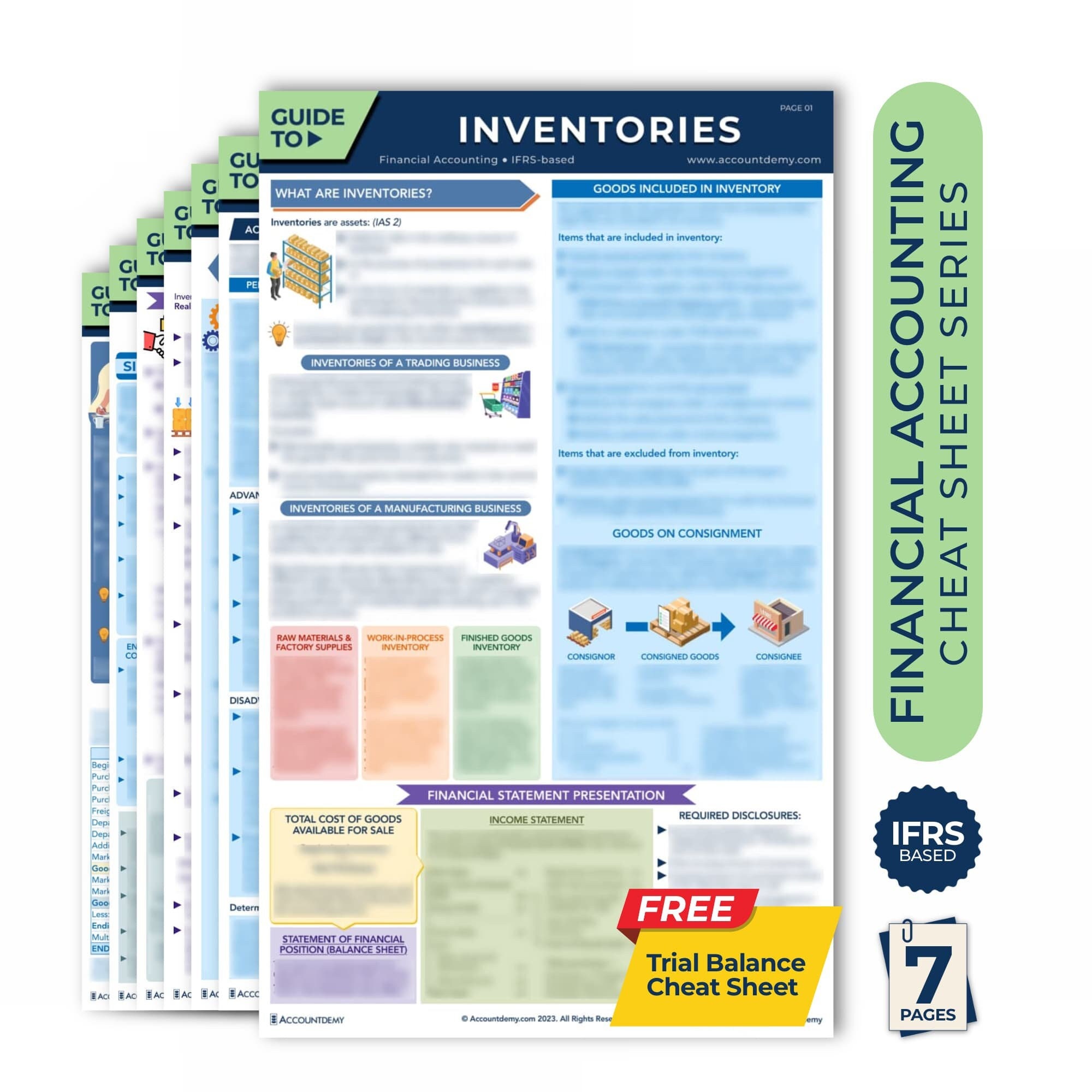 Accounting Cheat Sheet INVENTORIES Financial Accounting Study Guide ...