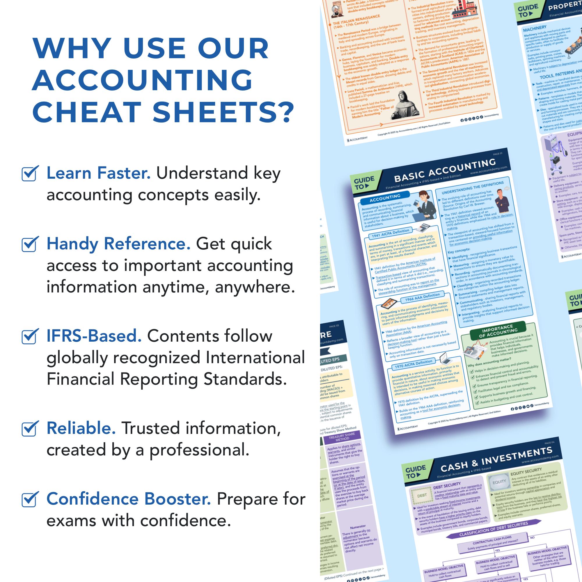 FINANCIAL ACCOUNTING Cheat Sheets BUNDLE Accountant Study Guide ...