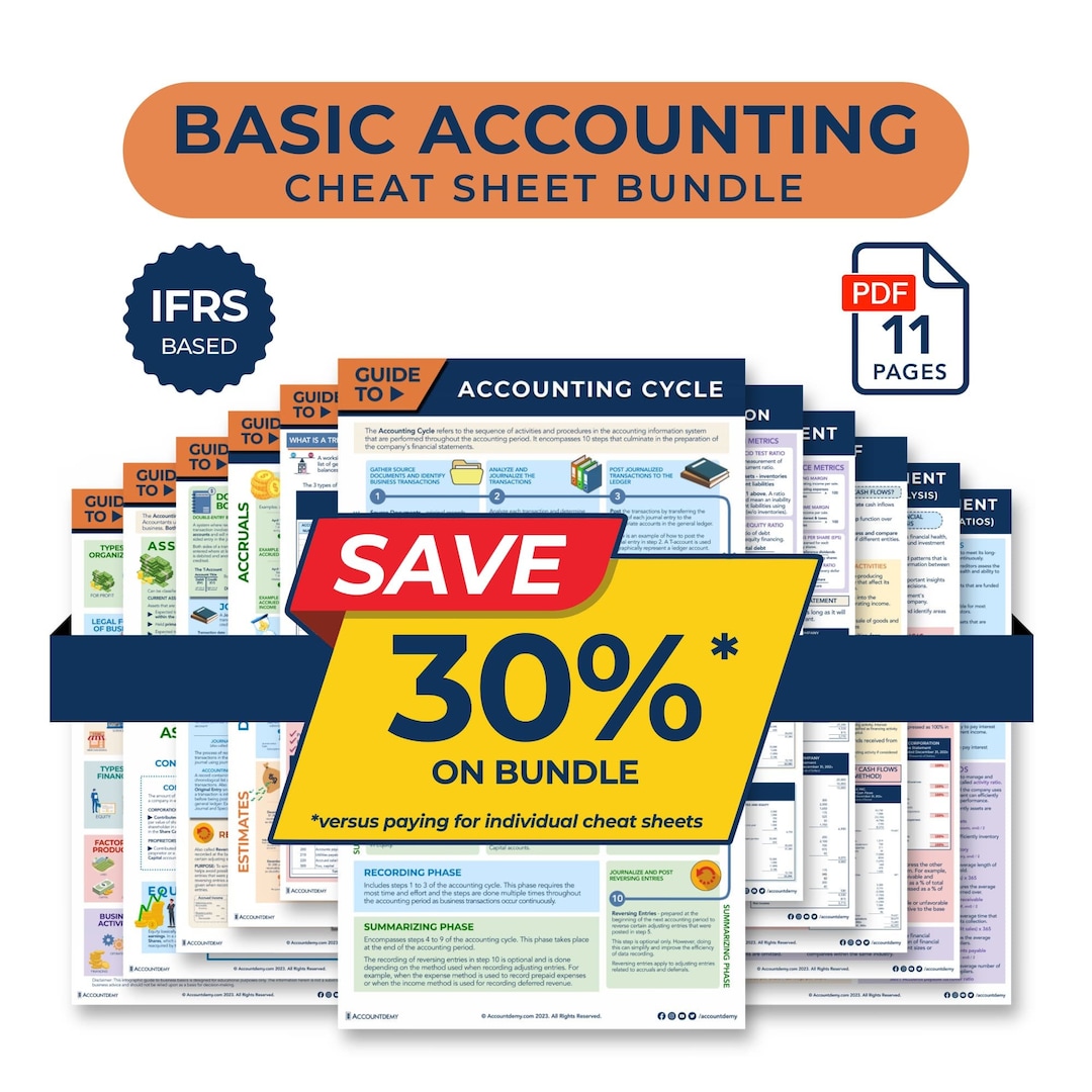 BASIC ACCOUNTING Cheat Sheet BUNDLE Accounting Student Study Guide ...