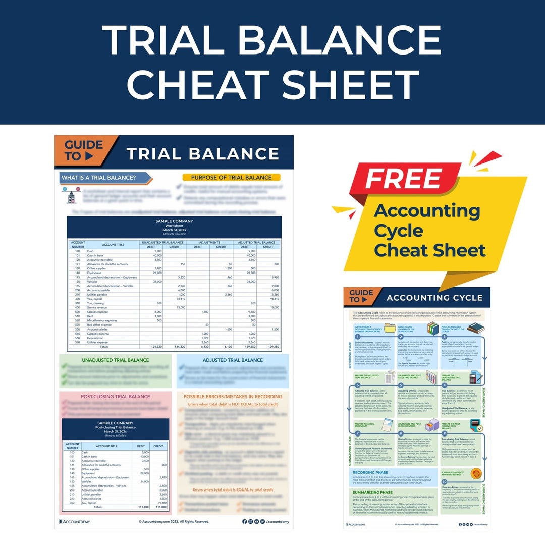 Accounting Cheat Sheet Trial Balance Accountant Study Guide - Etsy