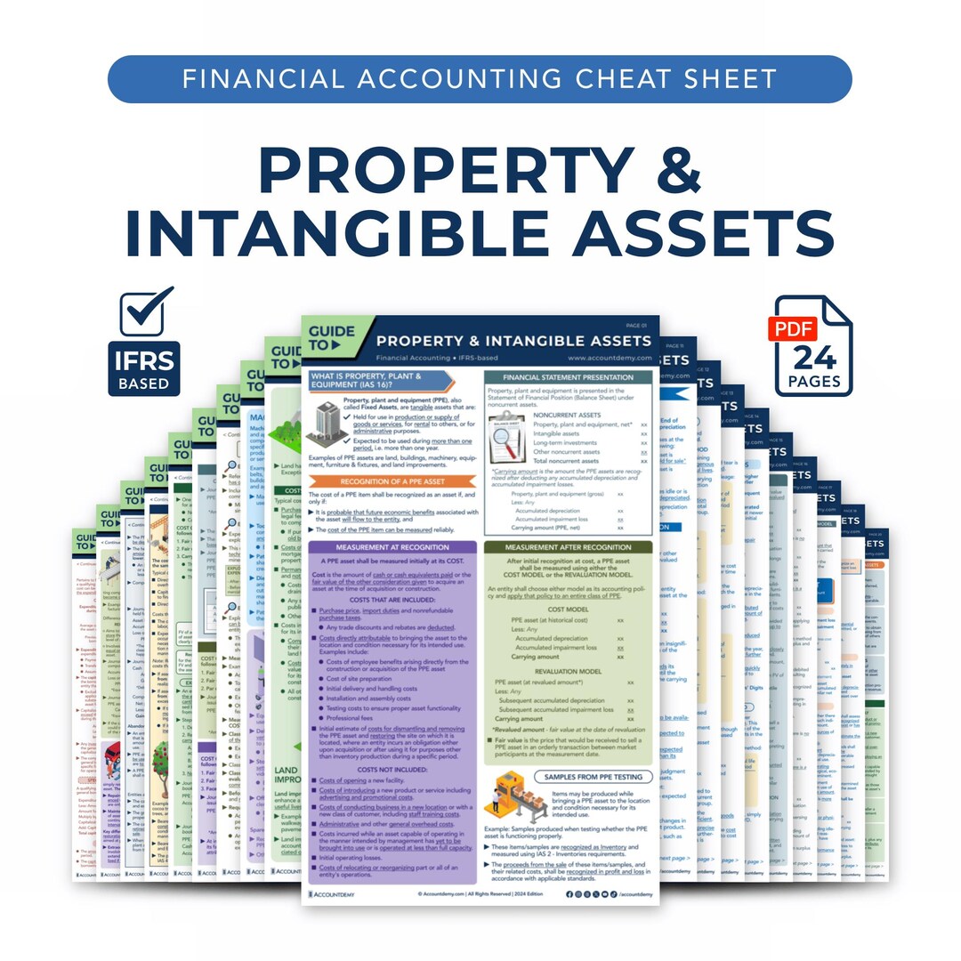 Accounting Cheat Sheet PROPERTY & INTANGIBLE ASSETS Accountant Study ...