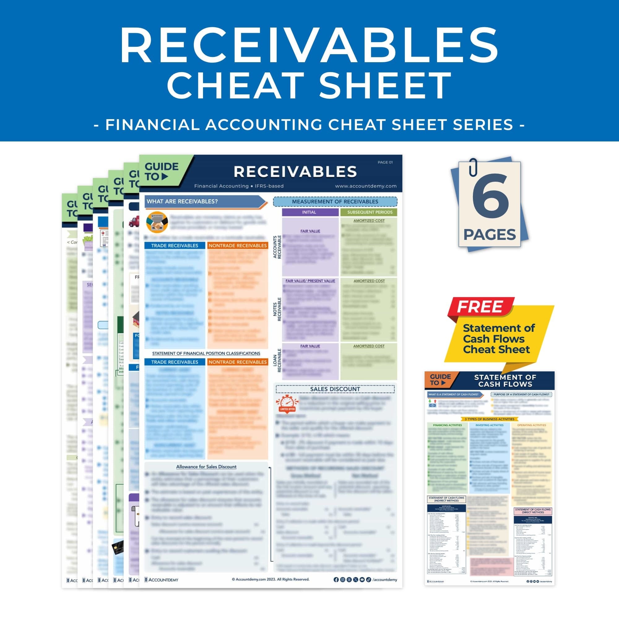 Financial Accounting Cheat Sheet