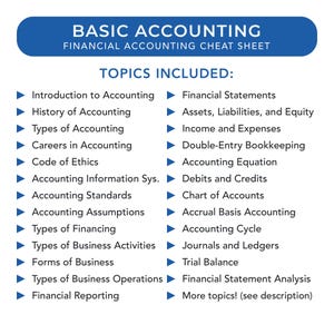 BASIC ACCOUNTING Cheat Sheet (2nd Edition) Financial Accounting Study ...