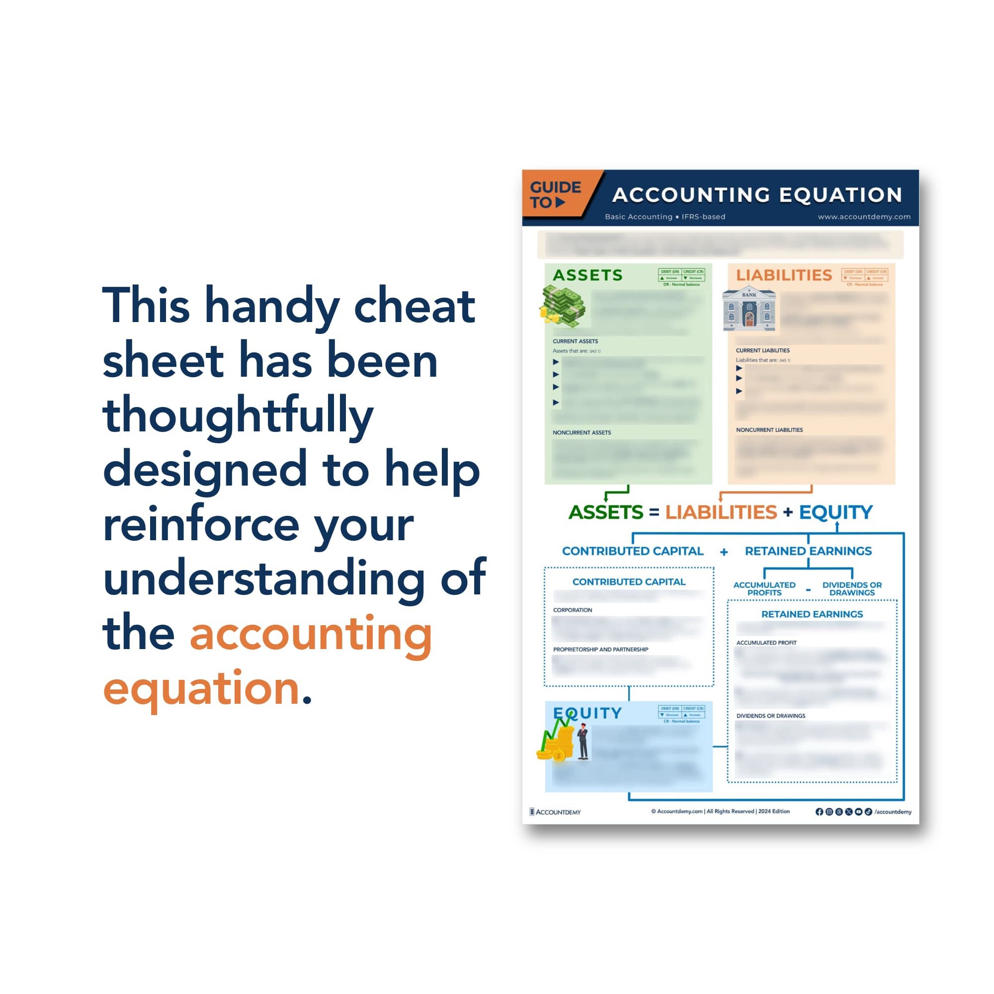 Accounting Cheat Sheet ACCOUNTING EQUATION Accountant Study Guide Bookkeeping CPA Exam Review ...