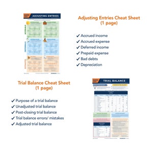 BASIC ACCOUNTING Cheat Sheet BUNDLE (1st Edition) Accounting Student ...